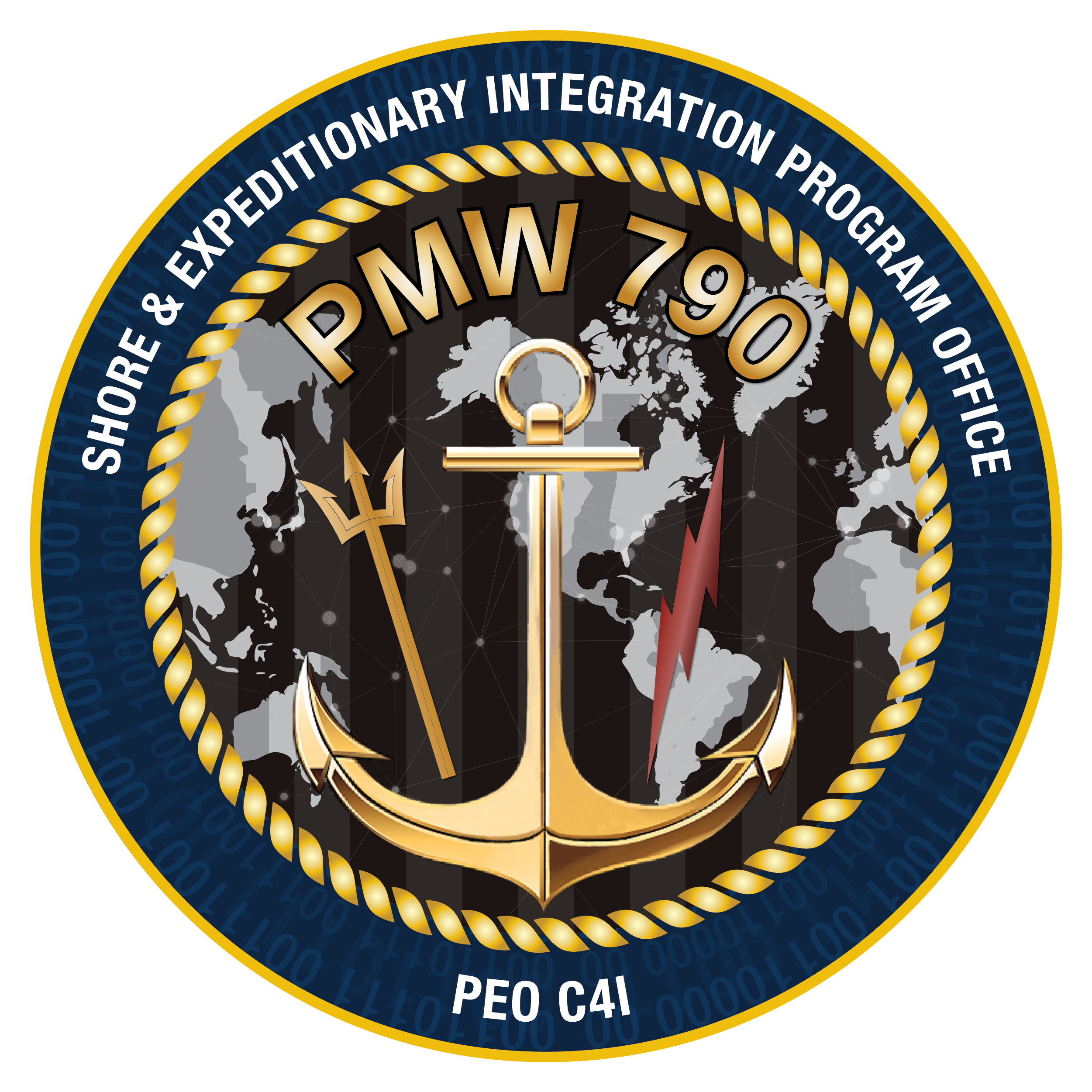 Program Offices - PEO C4I